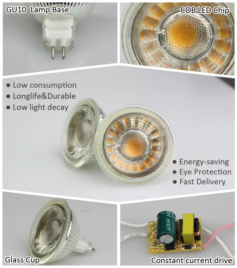 Ce Rohs 3w 5w 7w 110v 220v Small Beam Angle Gu10 Led Spot Light With Lens,Led-gu10 - Buy Narrow ...