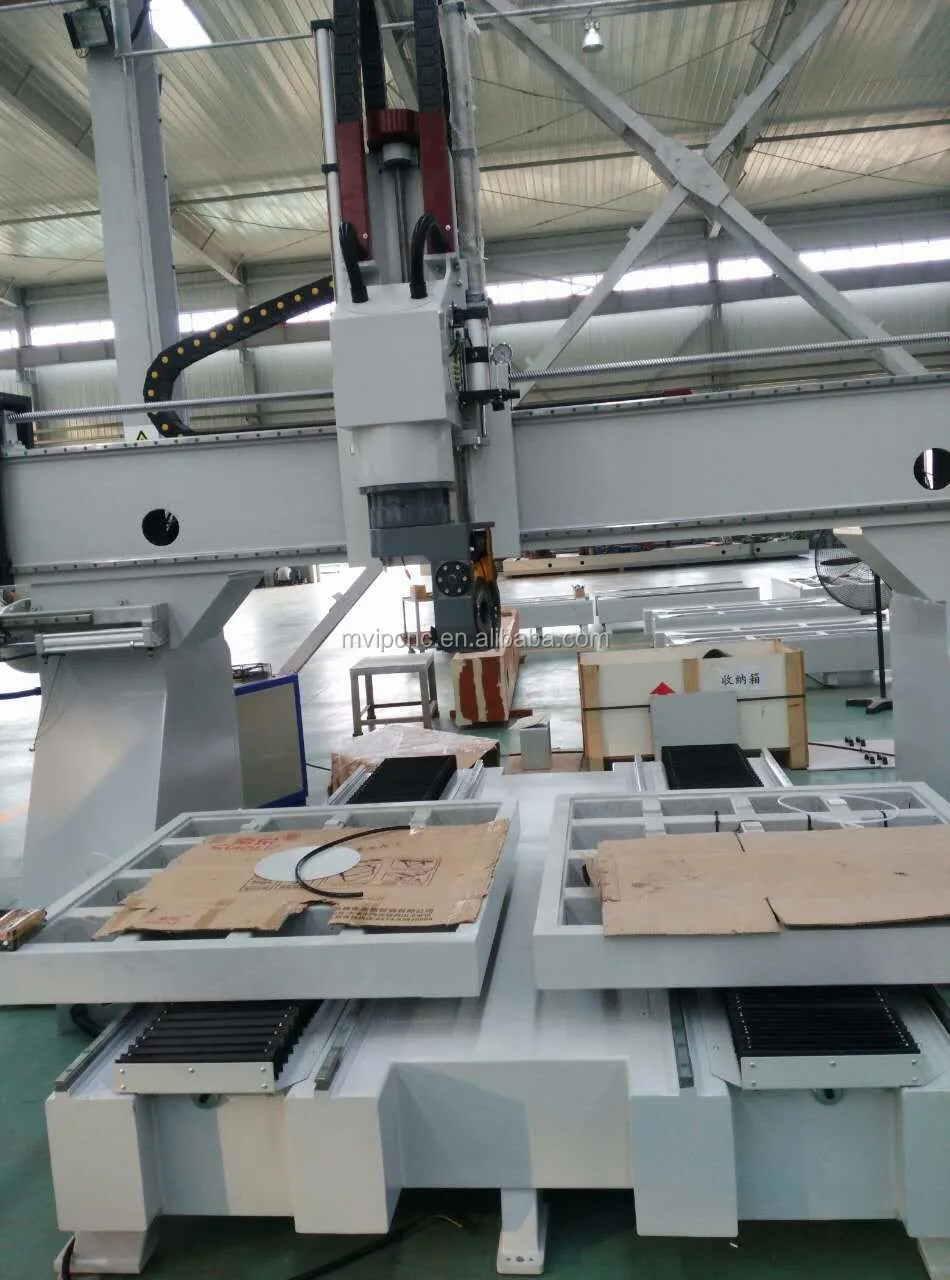 Osai Controller Cnc Router Machine 5 Axis - Buy Cnc Router Machine 5 Axis,Machine 5 Axis,Osai ...