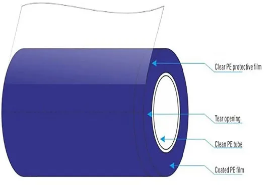 High Quality Pcd Cleaning Sticky Roller Esd - Buy Sticky Roller,Esd ...