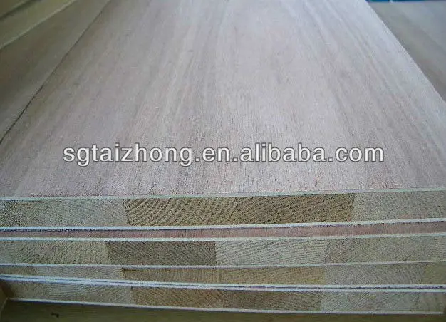 35mm 40MM 42mm 44mm Plywood Faced Pine Core Blockboard for Door
