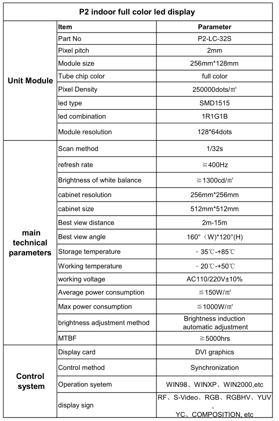 Indoor Full Color P2 LED Screen Module - 128mmx128mm