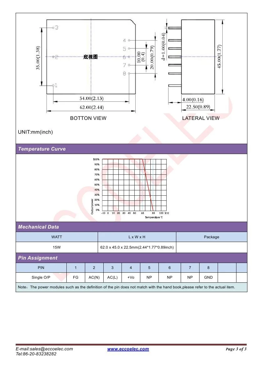 AC 400V to 5V/9V/12V/15V/24V/28V/48V 15W AC/DC Converter