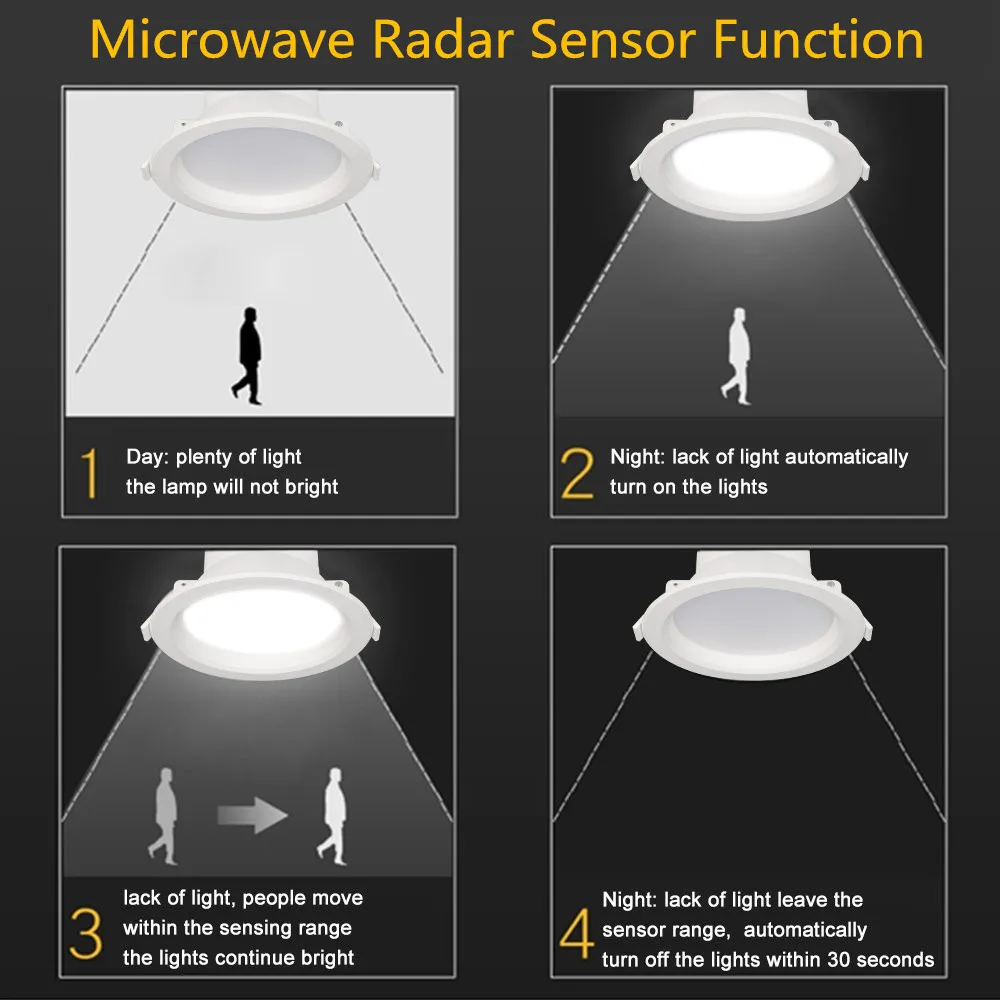 4inch 5inch 6 Inch Auto On Off 2835 Smd Microwave Motion Sensor ...