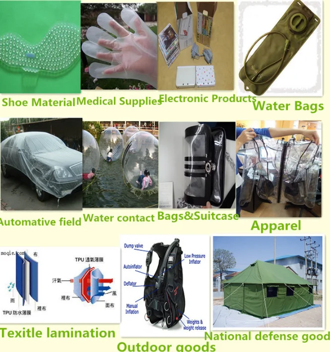 Biodegradable Tpu Waterproof And Breathable Film - Buy Tpu Film ...