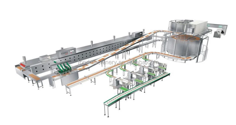 Industrial Spiral Cooling Conveyor Belt - Buy Cooling Conveyor Belt ...