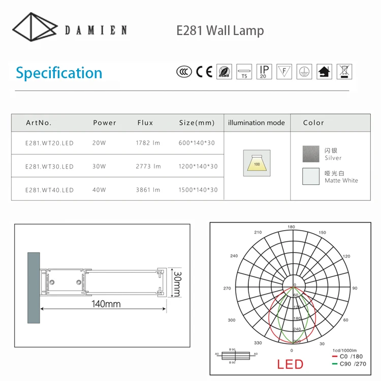 Modern LED Office Wall Lamp - Efficient Lighting Solutions