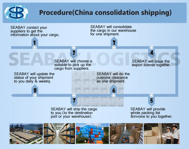 Tracking Service Hpl Shipping Line - Buy Hpl Shipping Lines,Hpl ...