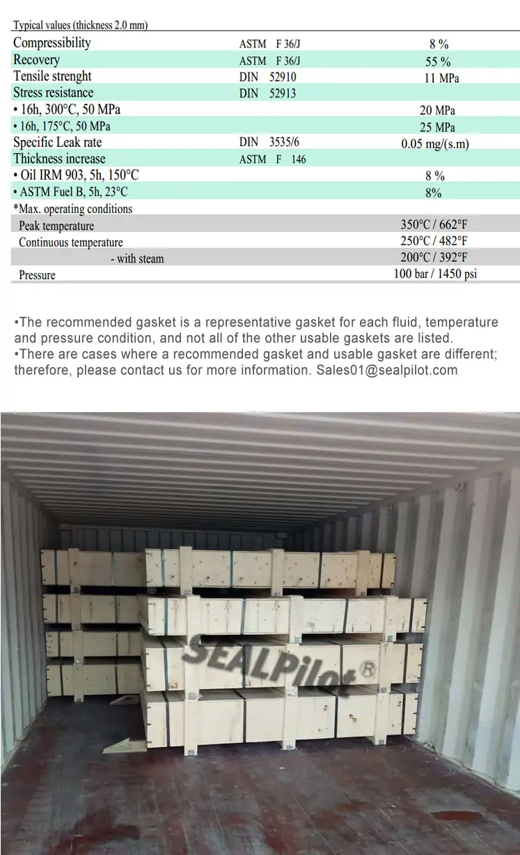 Caf Jointing Sheets - Reinforced Fibre Sheet,Oil Resistant Mechanical ...