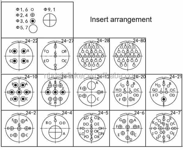 MS Series Cable Connectors - Reliable Industrial Solutions