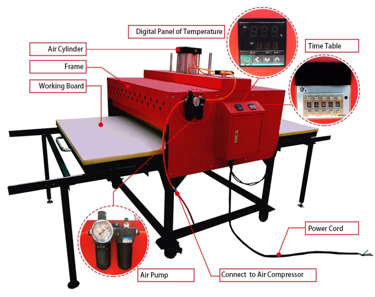 TECJET XY-044 Automatic Pneumatic Double-Positions Sublimation ...