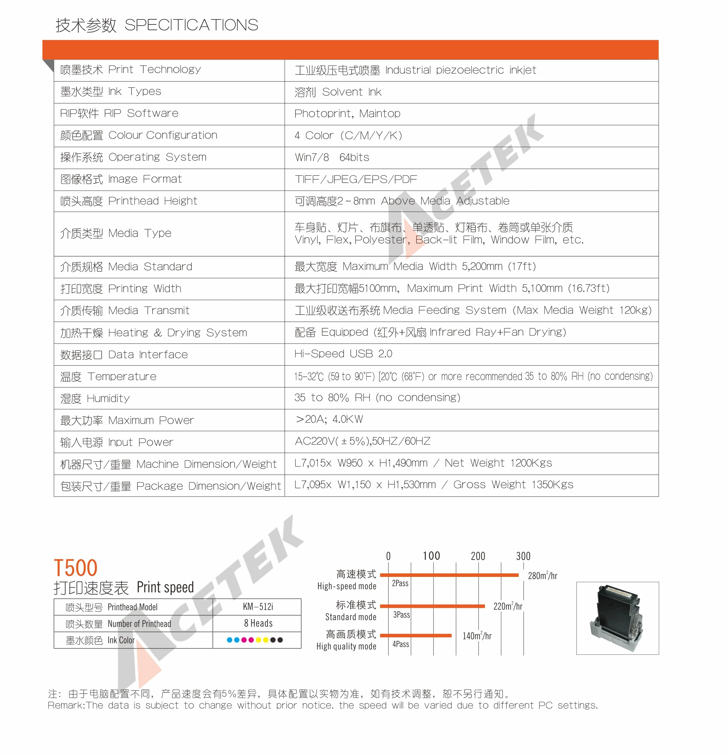 Acetek 5m Solvent Printer with Konica Printhead - 2400 DPI