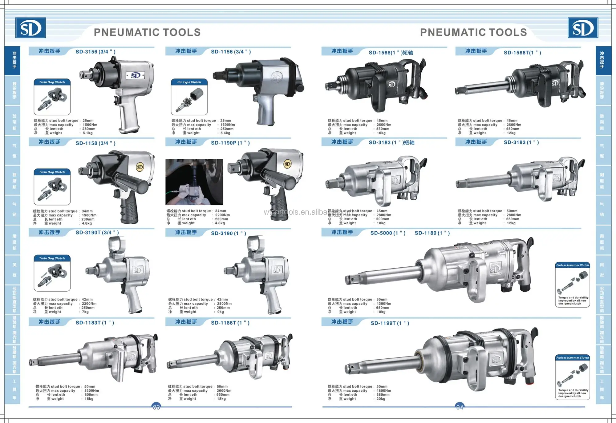 Pneumatic Impact Wrench - Buy Pneumatic Torque Wrench,Pneumatic Air ...