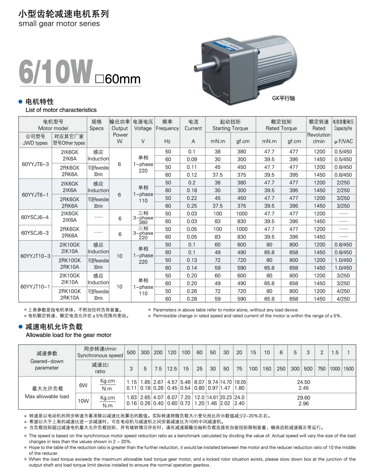 Jwd Hot Sale 6w/10w Ac Electric Induction Motor 220v 60mm Medical ...