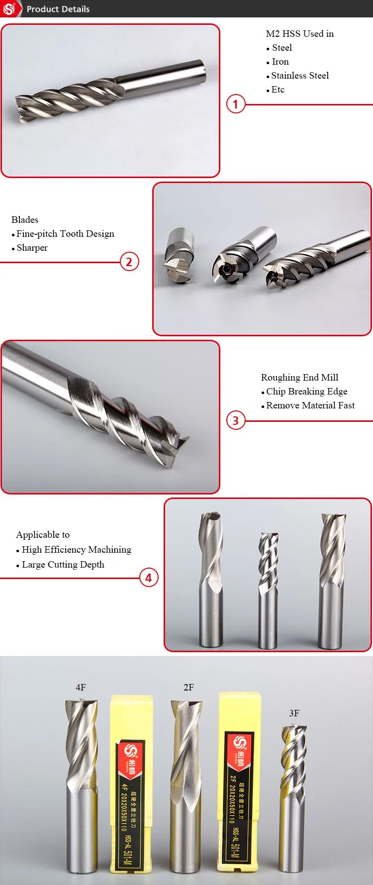 High Speed Steel M2 Milling Cutter End Mill Cutter With 2 3 4 Flute For ...