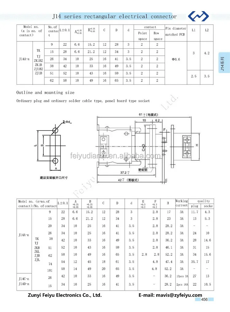 Rectangular Electrical Mil J14 J14a J14b J14c J14d J14h Aerospace ...