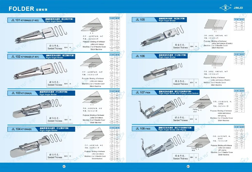 Industrial Sewing Machine Parts Folder Edge Binder(for Zigzag Sewing ...