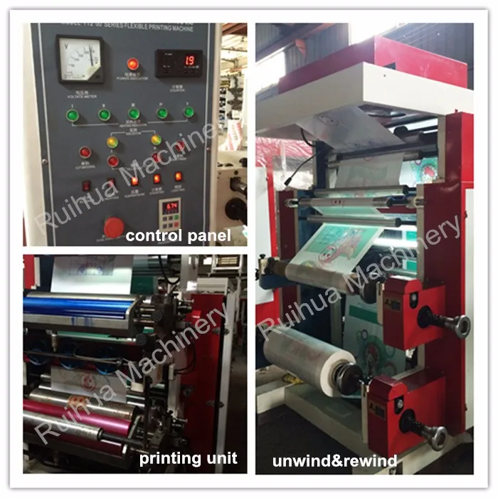 Two Color Mini Printing Press For Sale,Flexographic Printing Machine ...