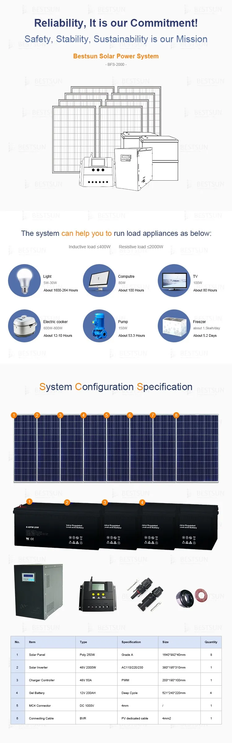 2kw Solar Generator 2000 Watt /portable Small 2k Solar System Solar ...