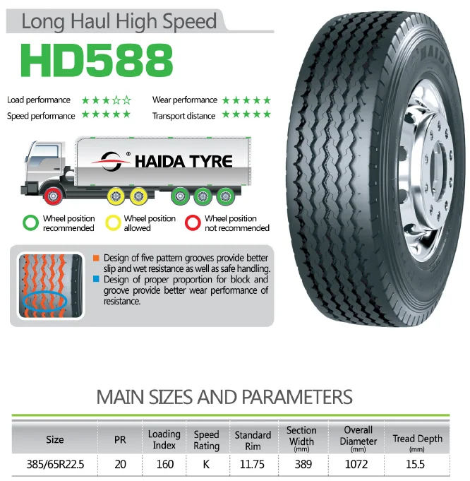 385 65 22.5合作伙伴/海达轮胎HD586 HD588 385/65R22.5拖车轮胎385 65R22.5| Alibaba.com
