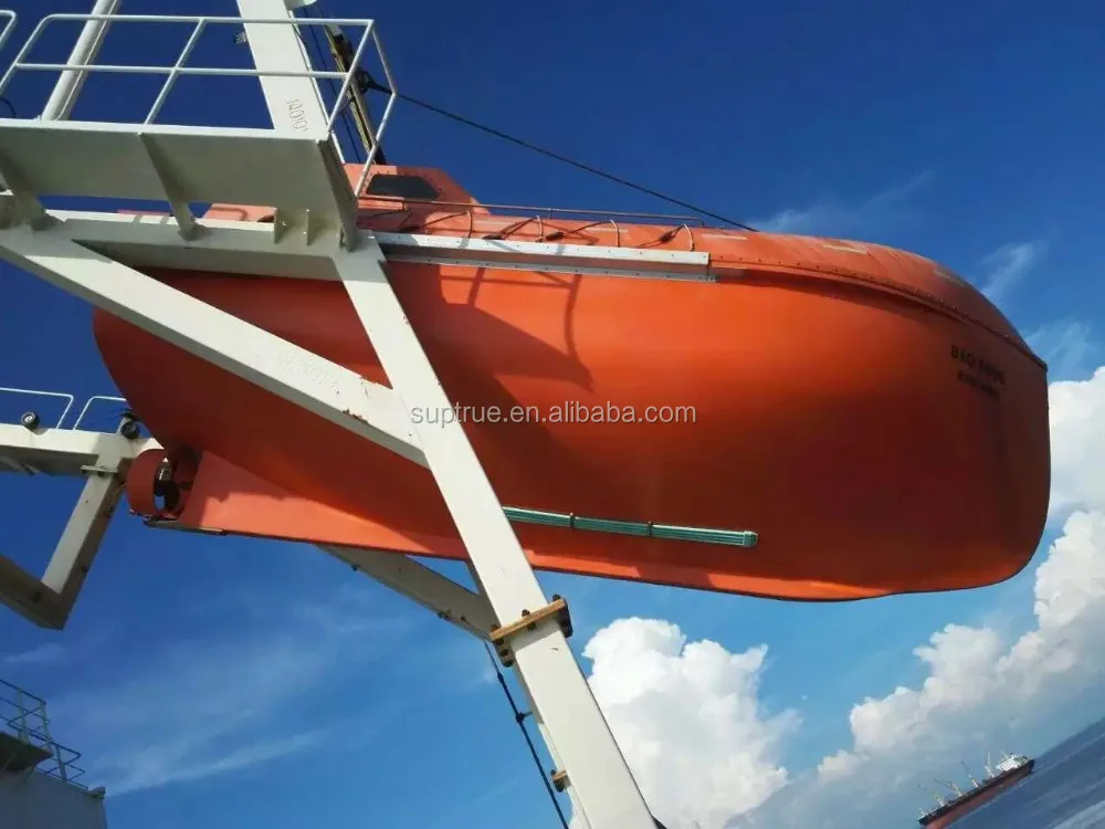 Parts Of Lifeboat And Its Function For Sale - Buy Parts Of Lifeboat ...