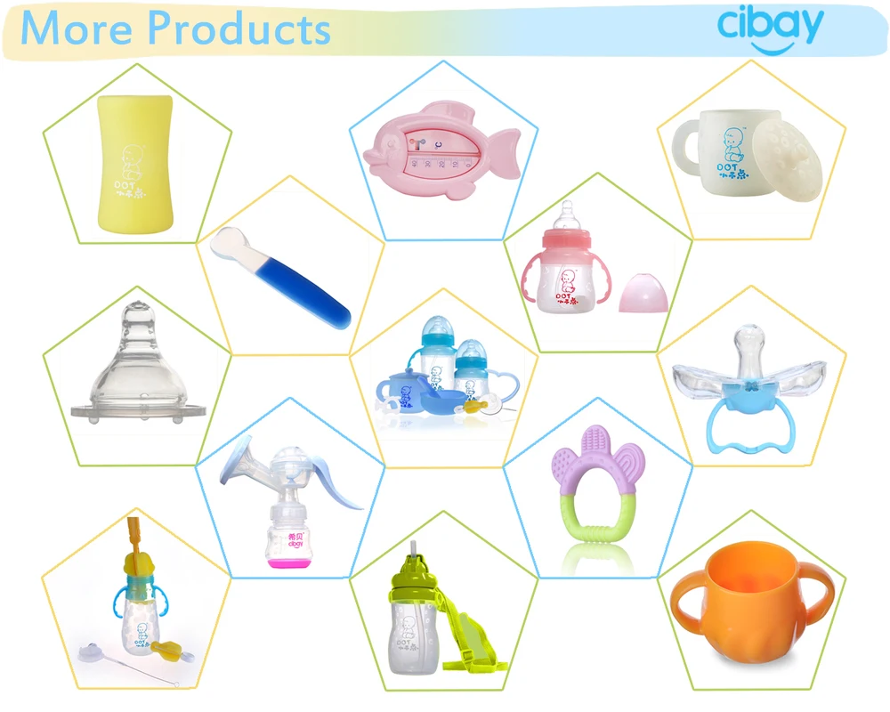 En Gros Super Col Large Silicone Réaliste Mamelon Pour Nouveau-né Bébés ...