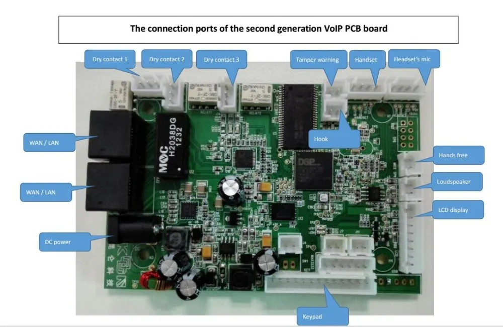 KNTECH SIP IP PCB 보드 산업 전화 세트 VoIP 전화| Alibaba.com
