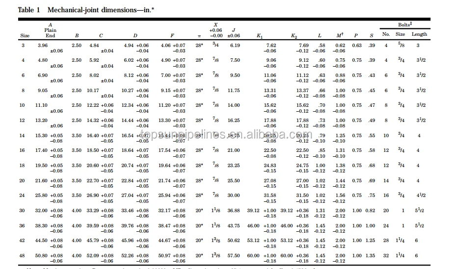 Ductile Iron Mechanical Joint Swivel Hydrant Tee Fitting Awwa C153 High ...