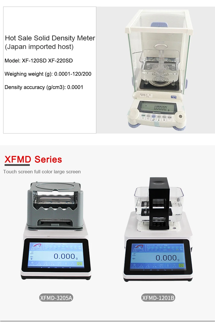 Solid Rubber Plastic Detector Pvc Hydrometer Electronic Density Meter ...