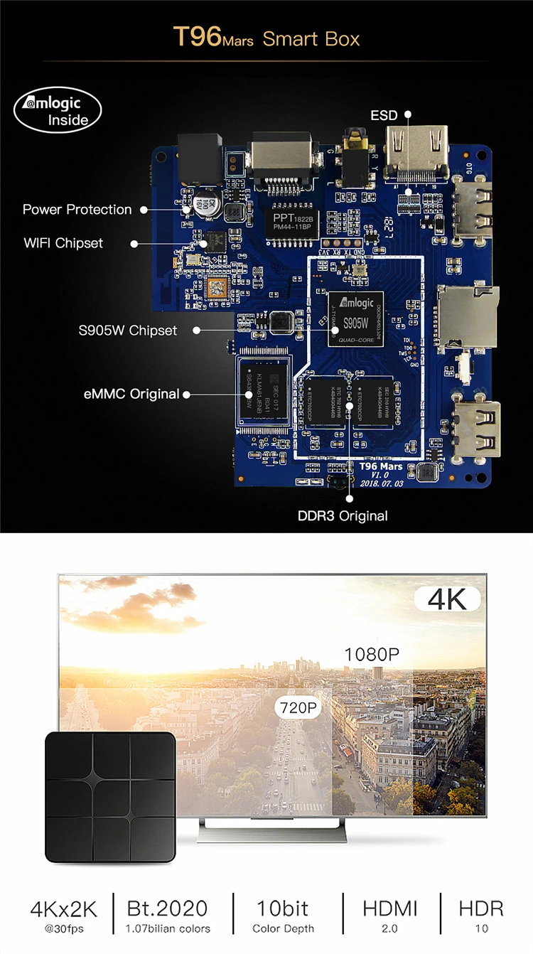 [ Factory Directly ] T96 Mars With Amlogic S905w Smart Android 7.0 Tv ...