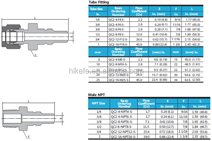 6000psi Ss316 Big Flow Quick Connect 1/4" Female Npt Stem Without Shut ...