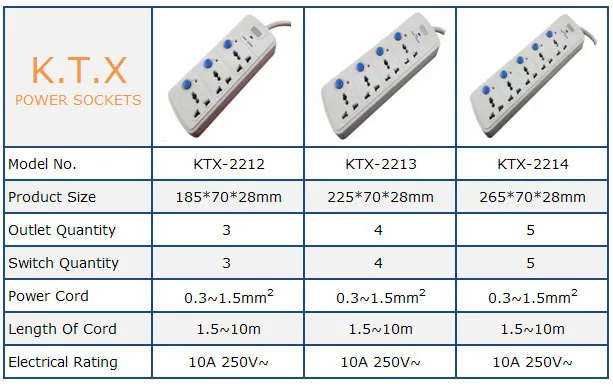 Ce 4 Ways Universal Electrical Socket Outlet With Independent Switches ...