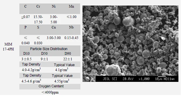High Quality Atomized Spherical Stainless Steel Powder 304l 316l 430l ...