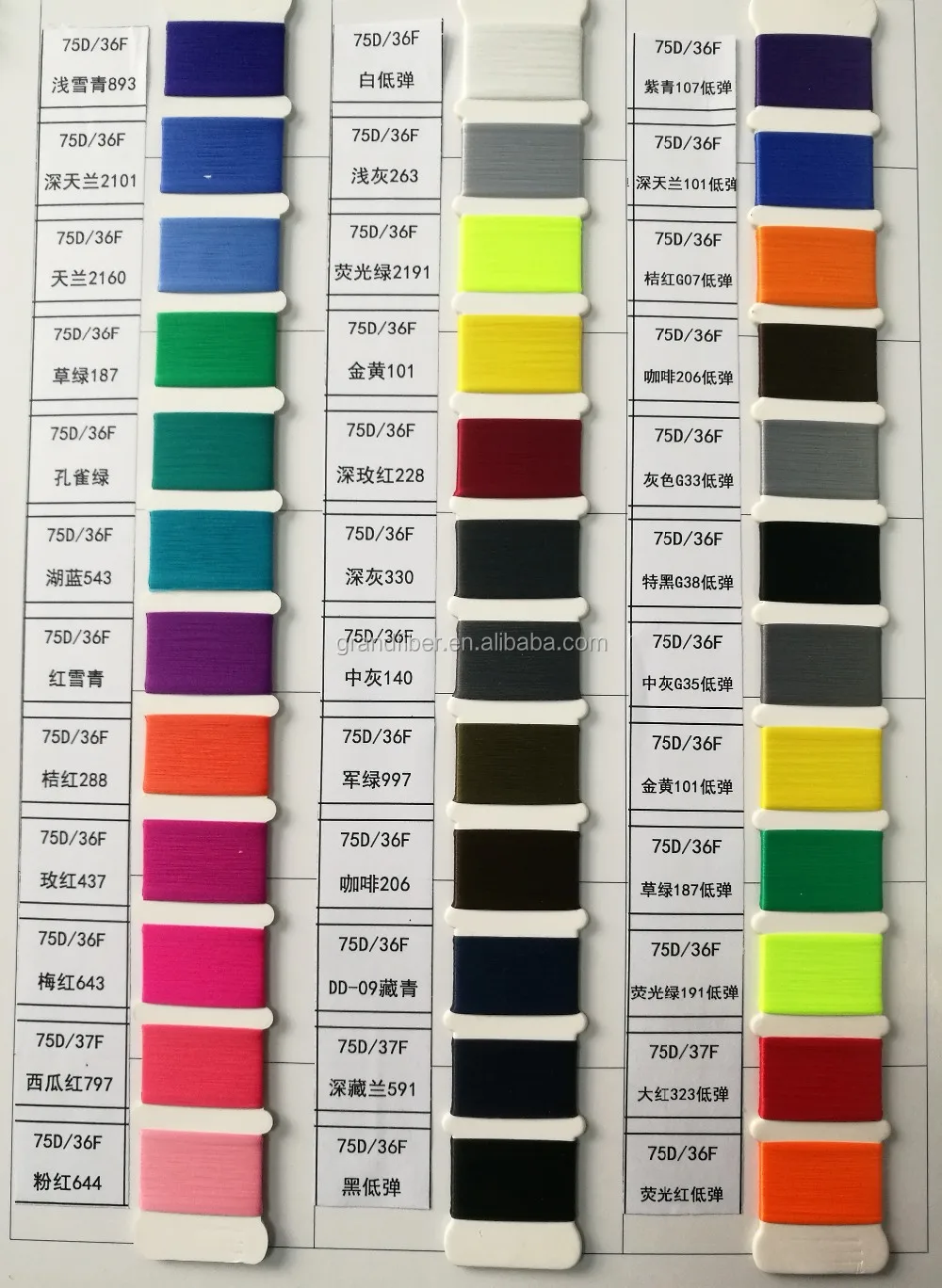 150d/288f Anti-uv Aatcc High Light Color Fastness Dty Polyester Dope ...