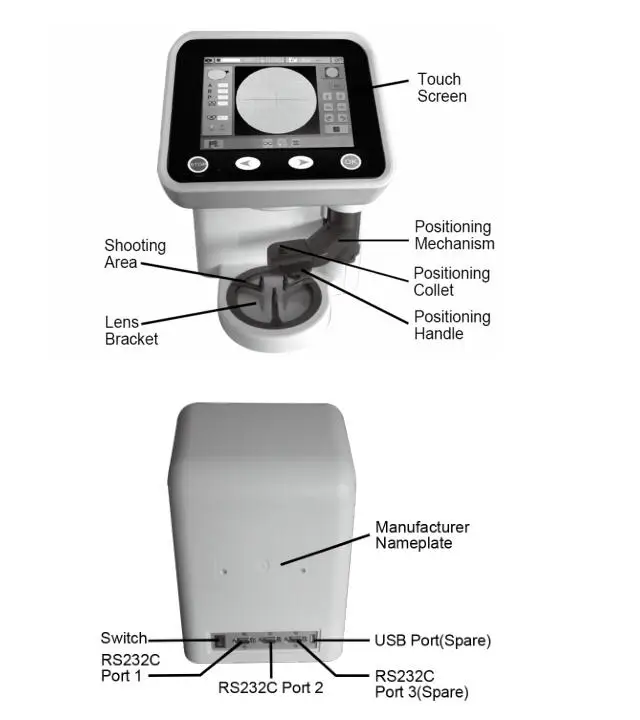 Fe-600 Automatic Lens Edger Machine - Buy Fe600 China Optical 3d ...