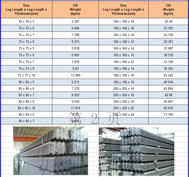 Hot Rolled Angle Steel Size 30x30x3mm Angle Bar A36 Q235b S235jr - Buy ...