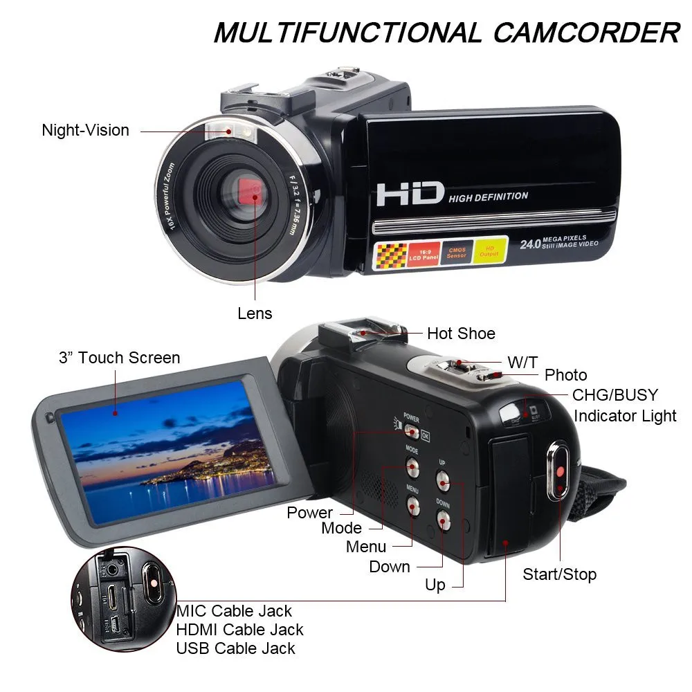 DV-301STRM 1920*1080P(FHD) 5.0mega Pixels CMOS Sensor Camera