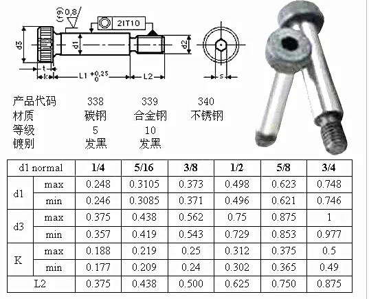 Shoulder Screws M4 M6 M8 - Buy Bolts Screw M6 M8,M4 Set Screw,M8 ...