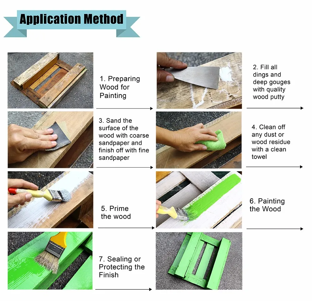 Waterborne 2K Polyurethane Wood Varnish Paint for Wood Furniture (PU-107)