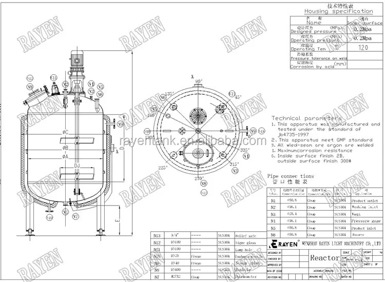 Sanitary Reactor Pressure Vessel 20000l Stainless Steel Reactor - Buy ...