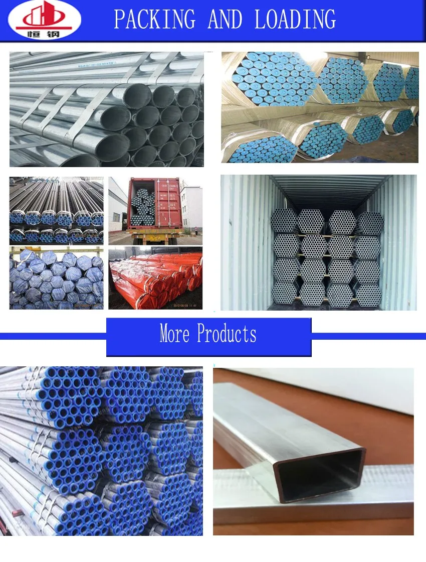 Galvanized Culvert Pipe Home Depot - Buy Pre-galvanized Steel Pipe ...