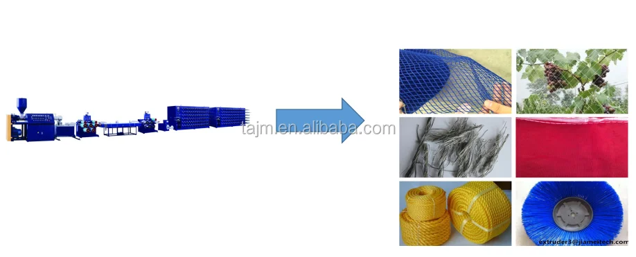 Plastic Raffia Twine Production Line/pp Yarn Monofilament Extruder/rope ...