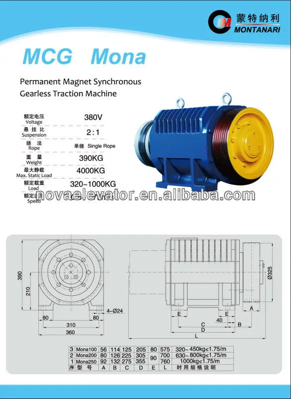 Montanari Gearless Traction Machine Mcg Mona,Lift Motor,320-1000kgs ...