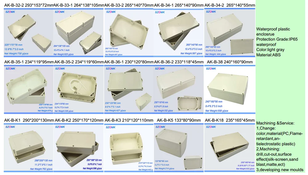 Abs Plastic Box Wall Mount Enclosure And Ip68 Waterproof Case ...