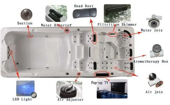 CBMMART Prefabricated Pools - Swim Spa Enclosure & Massage