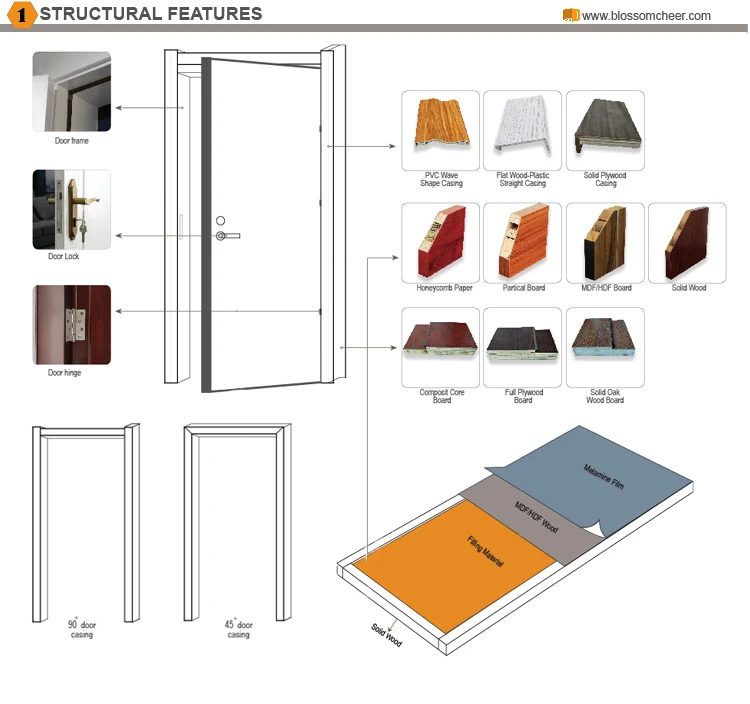 High Quality Teak Wood Entrance Soild Doors Designs Photo Plywood Room ...