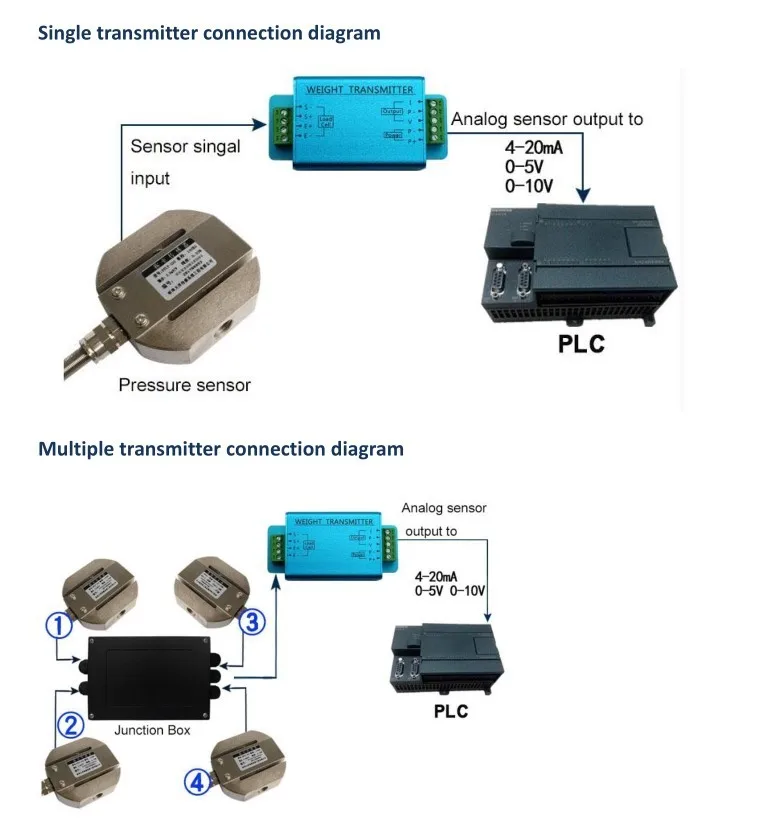 DY510 Load Cell Analog Output Transmitter 4-20mA, 0-10V Amplifier for ...