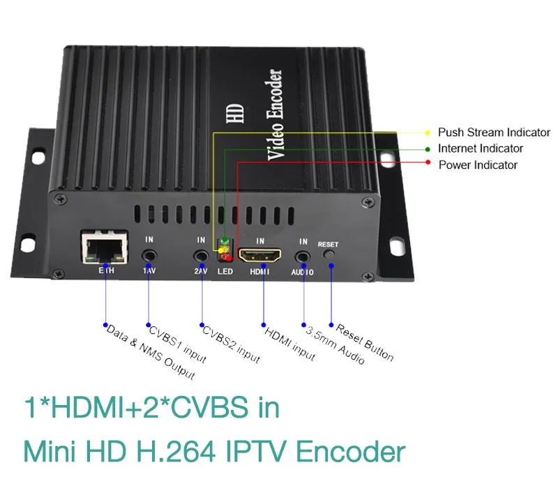 H 264 Mini Iptv Streaming Encoder Iptv With 1 Hd Mi And 2 Av Input Rtmp Digital Encoder - Buy ...