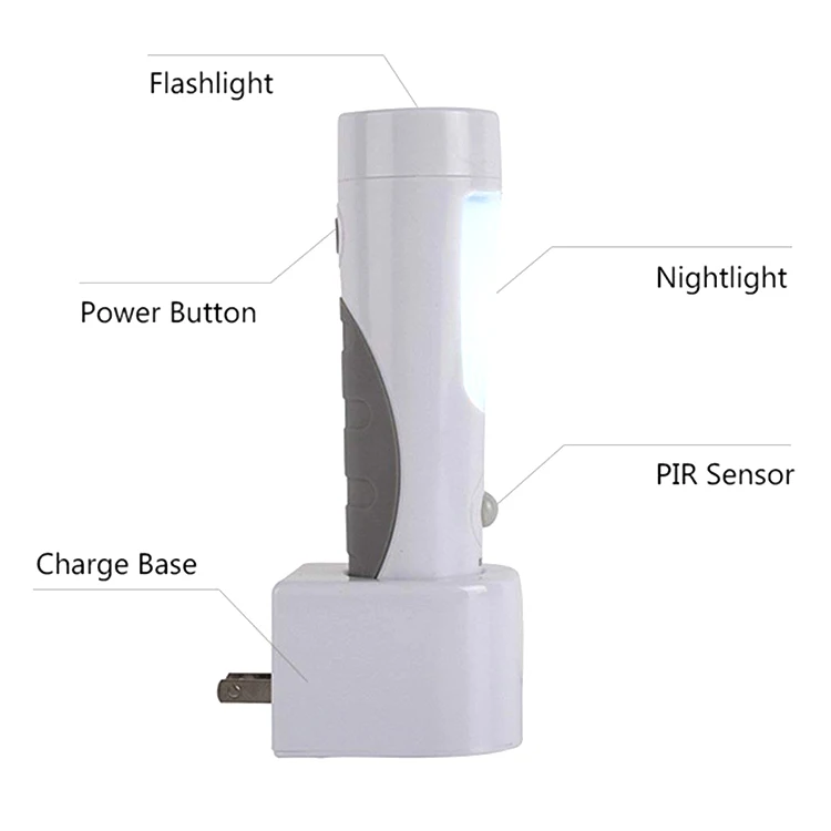 Wall Mounted Emergency Rechargeable Flashlight - Hotel LED Light