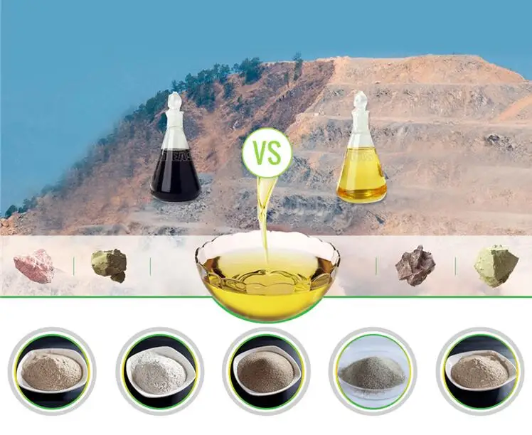 Tierra Blanqueadora - Efficient Bleaching Earth for Palm Oil