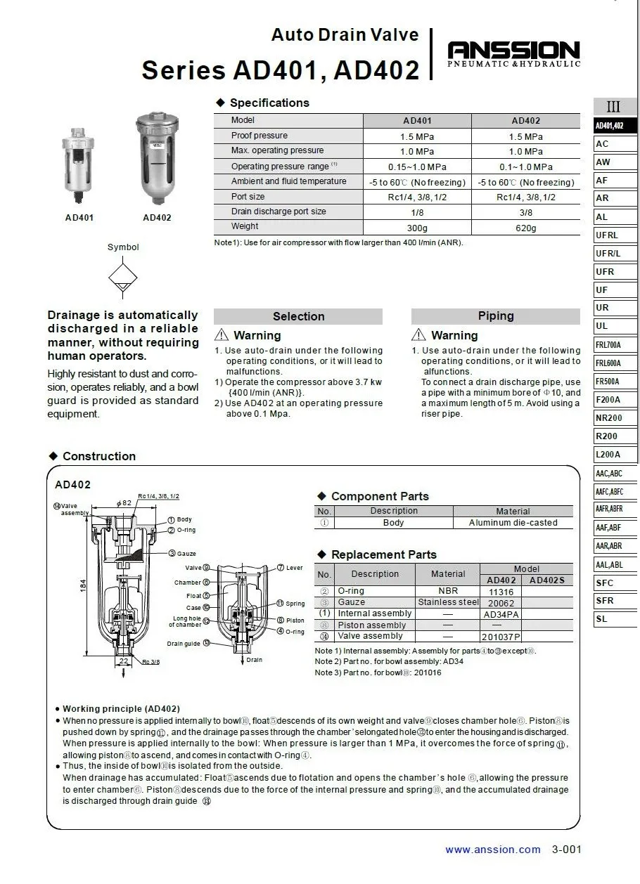 หน่วยบำบัดแหล่งอากาศ/วาล์วระบายน้ำอัตโนมัติ/drainer Ad402-04 - Buy ท่อ ...